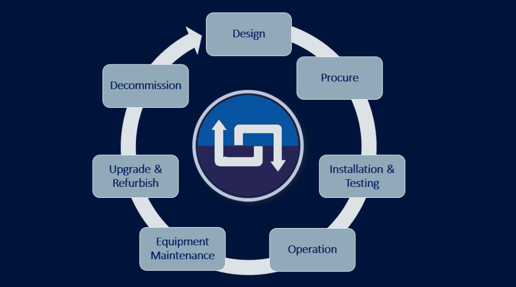 HCS Home | HCS - Homepage